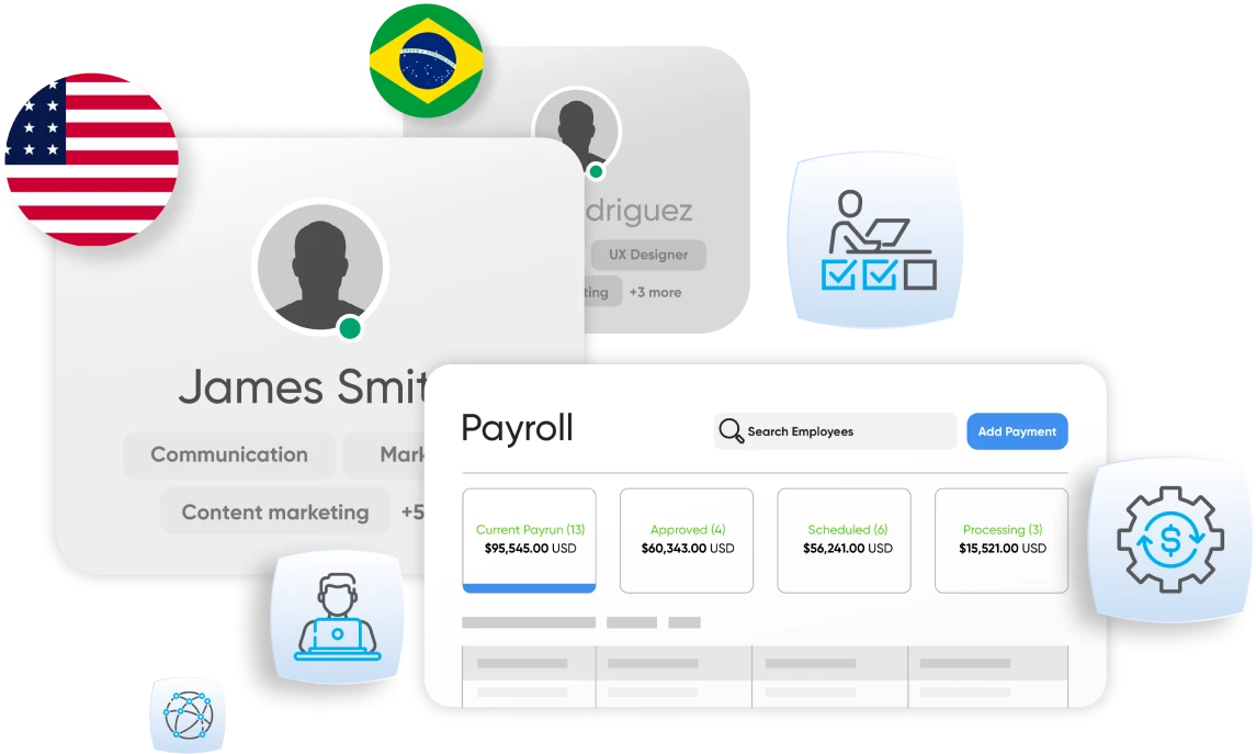 Global EOR/AOR Services & Compliance